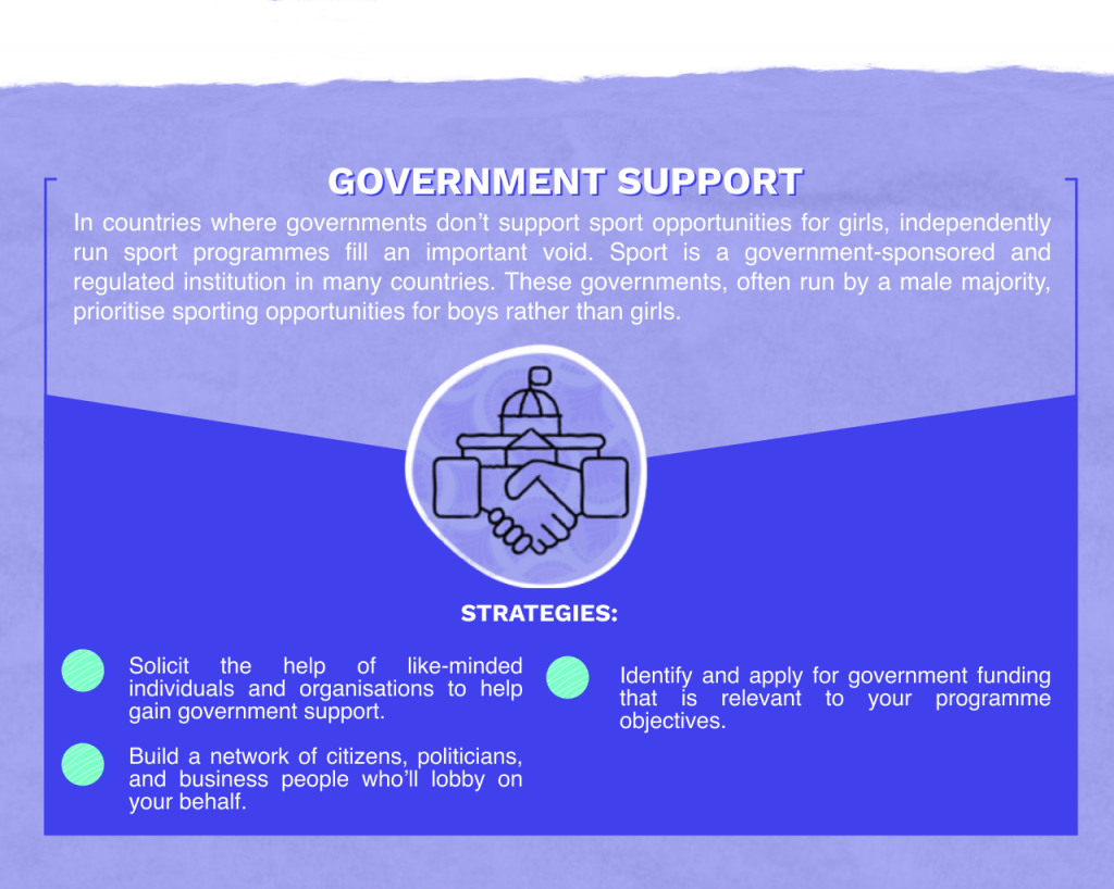 Government Support - Learning Playground