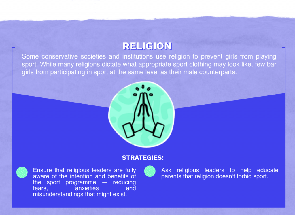 Religion - Learning Playground